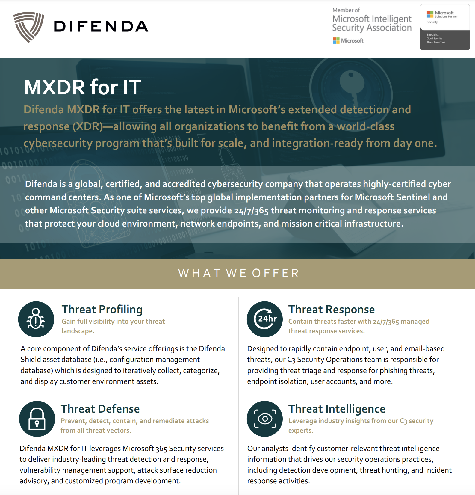 Difenda MXDR for IT - Comprehensive Cybersecurity Solutions Datasheet